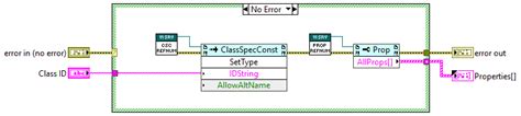 Vi Server Class Hierarchy Labview Wiki