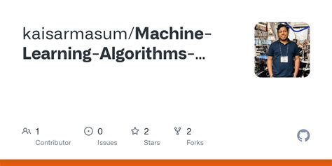 Github Kaisarmasum Machine Learning Algorithms Performance Measurement For Bengali News