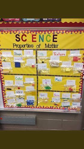 Science TEKS 1 5A Classify Objects By Observable Properties Of The Materials From Which They Are