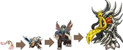 Perfect Evolutionary Line Lopmon X By Vilmondigibits On Deviantart