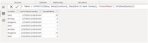 powerbi power bi dax query to get weekly total view stack overflow
