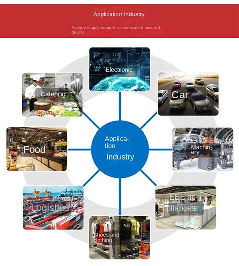 Robot Waiter Is Efficient And Low Cost Suitable For Various Places Catering Robot Restaurant