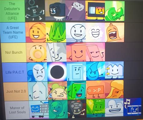 Bfsp Brawls For Sixs Power 4 Shopping Cart Is 25th And Balloony Is 26th Vote Someone Off The