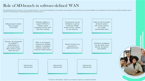 Role Of Sd Branch In Software Defined Wan Cloud Wan Ppt Demonstration Ppt Presentation