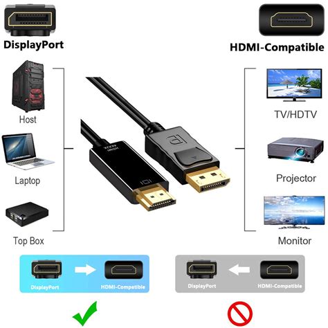 Dp DisplayPort sang HDMI Bộ chuyển đổi tương thích Bộ chuyển đổi