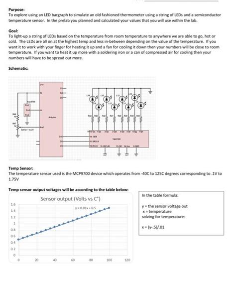 Solved Adc Input Reference To Get The Most Out Of The Chegg Com