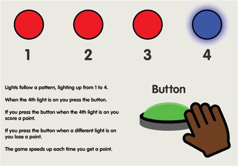 Reaction Game With Microbit Rasterweb