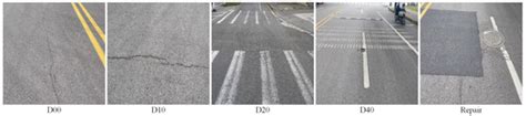 Road Surface Defect Detection Algorithm Based On Yolov8