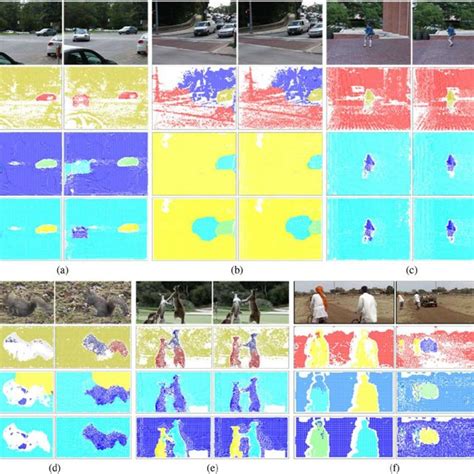 video object segmentation results for videos in moseg dataset and our download scientific