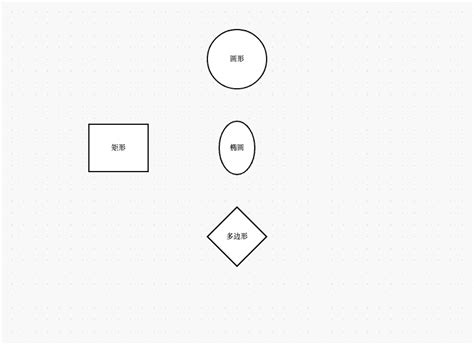 logicflow