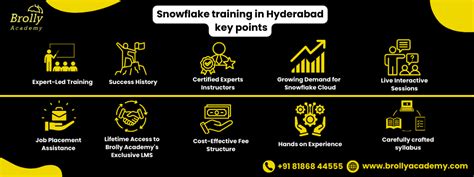 Snowflake Training In Hyderabad 1 Best Online Course