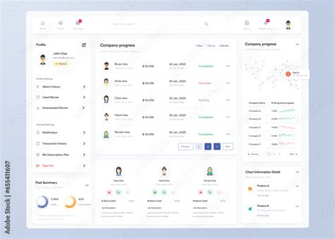 Infographic Dashboard UI Design With Graphs Charts And Diagrams Web Interface Template For
