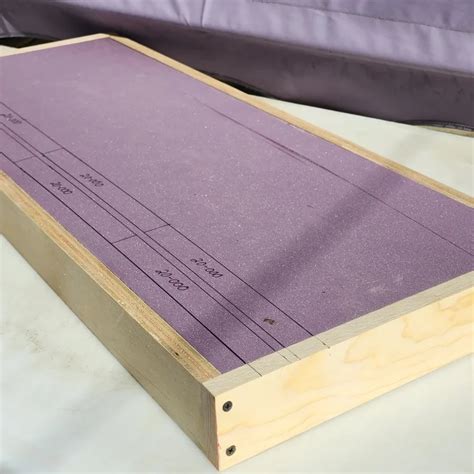 What Size Are N Scale T Trak Modules The Model Railroad Benchwork Store