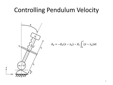 Simulation Of Inverted Pendulum Presentation Ppt