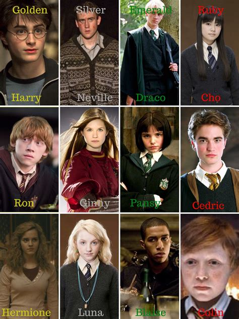 Best 12 Eerily Accurate Sorting Hat Quiz Determines Once And For All