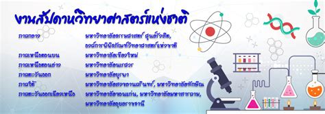 สมาคมวิทยาศาสตร์แห่งประเทศไทย กิจกรรมวิทยาศาสตร์สำหรับเยาวชน ในงานสัปดาห์วิทยาศาสตร์แห่งชาติ