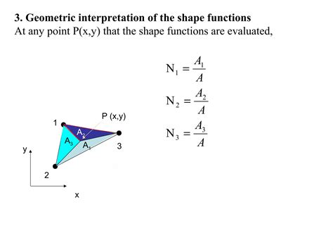 Constant Strain Triangular Ppt
