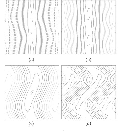 Figure 10 From Dependence Of Magnetic Field Generation By Thermal Convection On The Rotation