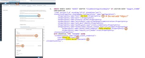 Leverage The Sap Analytics Cloud Data Export Servi Sap Community