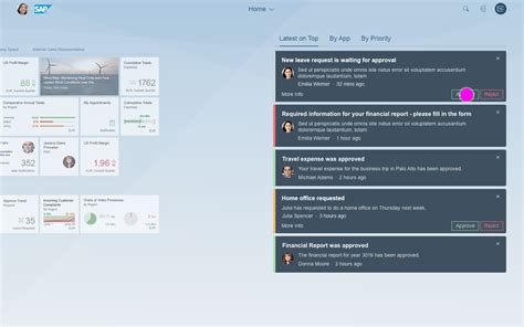 Notification Center SAP Fiori Design Guidelines