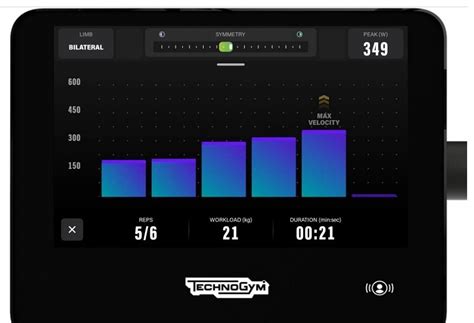 Isokinetic Testing For Athletes Maximising Performance And Preventing Injuries