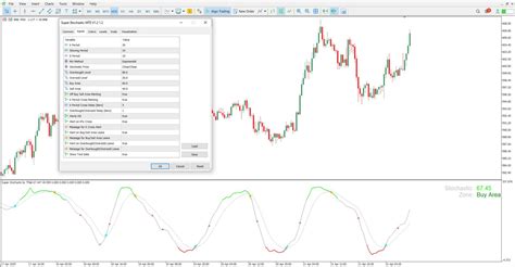 Super Stochastic Indicator Mt5 Free Download Trading Indicator For Metatrader 5