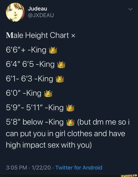 Male Anime Height Chart Variation Of Torso And Height Male Anime Height Chart Variation Of Torso And Height