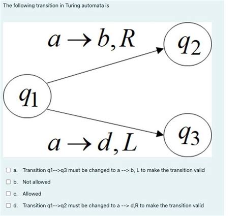 Solved The Following Transition In Turing Automata Isa Solved The Following Transition In Turing Automata Isa