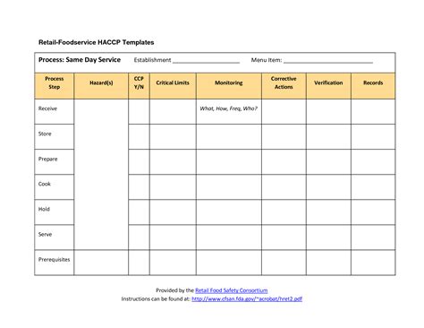 Haccp Cleaning Schedule Template Printable Word Searches