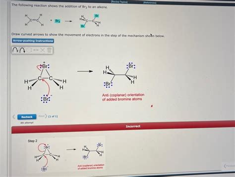 Solved The Following Reaction Shows The Addition Of Br2 To Chegg Com