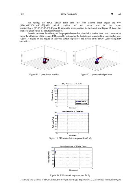 pdf modeling and control of 5dof robot arm using fuzzy logic