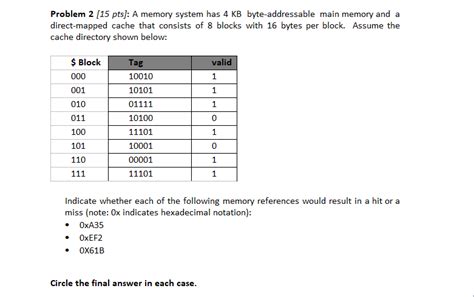 solved problem 2 15 pts] a memory system has 4 kb