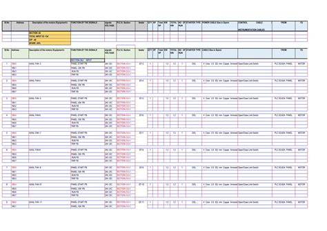 INPUT OUTPUT LIST Pdf Radio Control Hobbies Interests