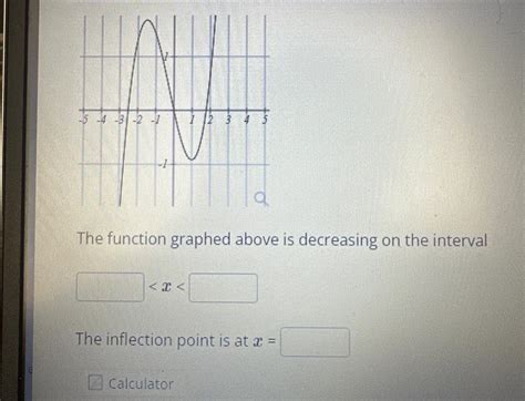 Solved The Function Graphed Above Is Decreasing On The