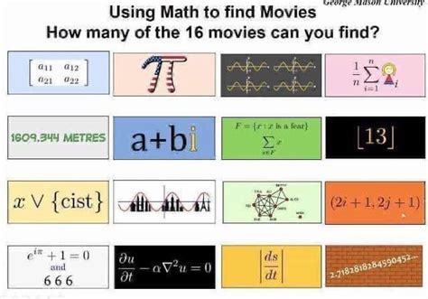International Society Of Automation Isa On Linkedin Meme Math Puzzles Movies Isa