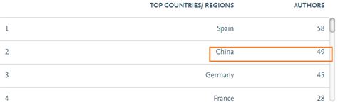 生物学sci期刊推荐：systematic And Applied Microbiology