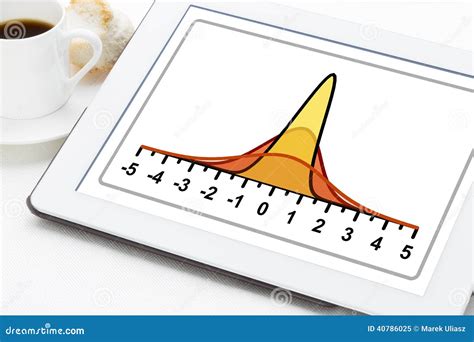 Gausian Bell Curves On Tablet Stock Image Image Of Analysis Mathematics 40786025