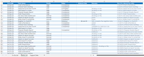 Automated Daily Activity Tracker In Excel Ultimate Task Management 2025 TheDataLabs