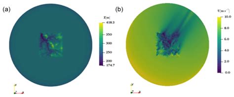 Wes Adjoint Based Calibration Of Inlet Boundary Condition For Atmospheric Computational Fluid