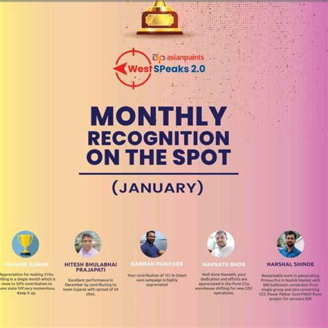 Harshal Shinde On Linkedin Recognition Award Happyplace