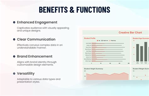 Creative Bar Chart Template In Excel Google Sheets Download Template Net