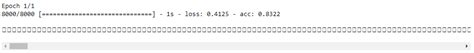 Progress Bar Logging Not Displaying Properly Issue Keras Team Keras Github