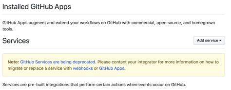 Jenkins And Github Integration Using Webhooks Tentamen Software Testing Blog