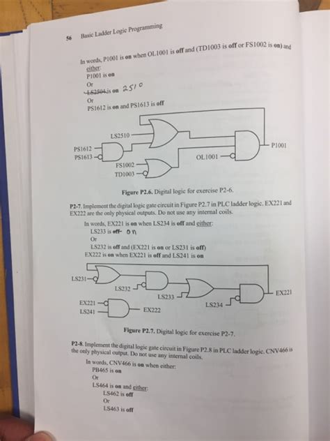 P2 5 Implement The Digital Logic Gate Circuit In