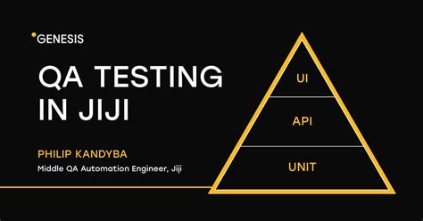 Genesis Tech On Linkedin Qa Testing Engineer