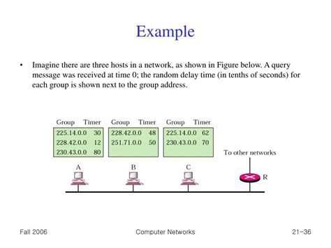 Ppt Chapter 21 Unicast And Multicast Routing Routing Protocols