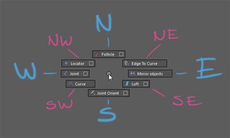 Custom Marking Menu In Maya Scripted With Python Bindpose