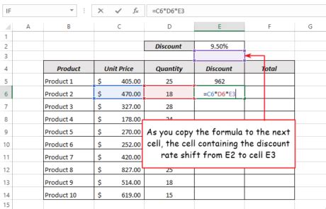 How To Lock Cells In Excel Formula Keeping A Cell Constant Software Accountant