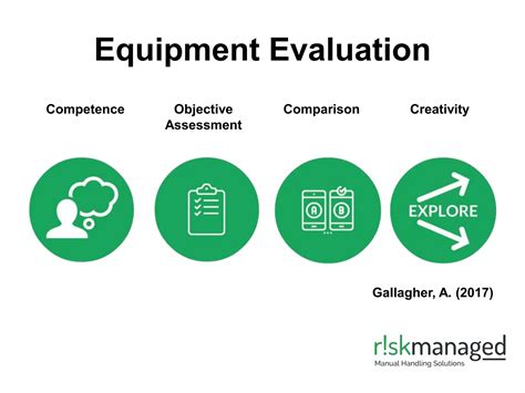 Rolling On The Bed An Objective Assessment Of Three Devices Ppt