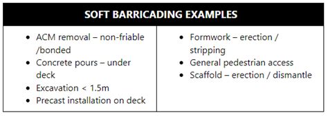 Health And Safety Handbook